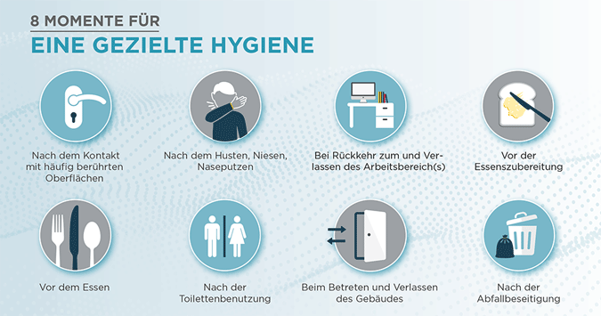 Infektionsketten unterbrechen - Facility Management