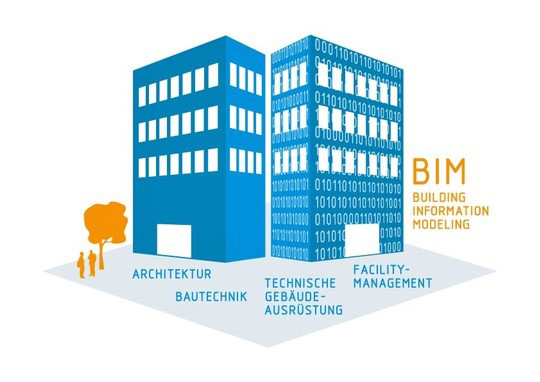 Vom As-built-Modell zum Betriebsmodell - Facility Management